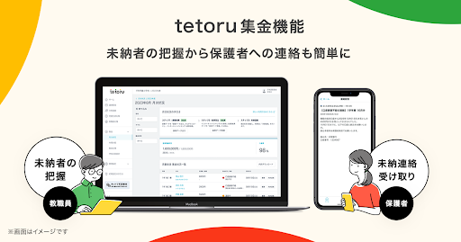 保護者連絡サービス「tetoru」、教材費や給食費など集金機能を2024年度から提供 - こどもとIT